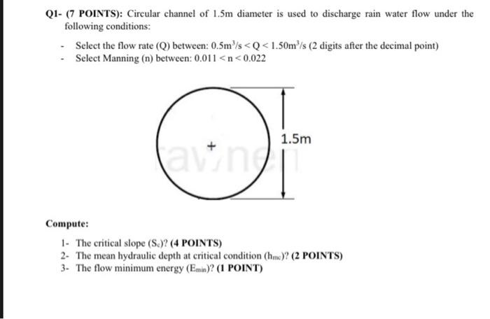 Solved Q1- (7 POINTS): Circular channel of 1.5m diameter is | Chegg.com