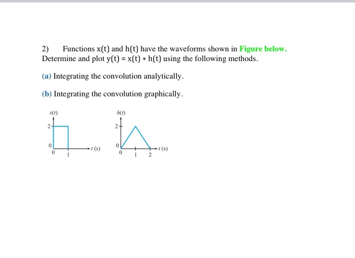 Solved 2) Functions x(t) and h(t) have the waveforms shown | Chegg.com