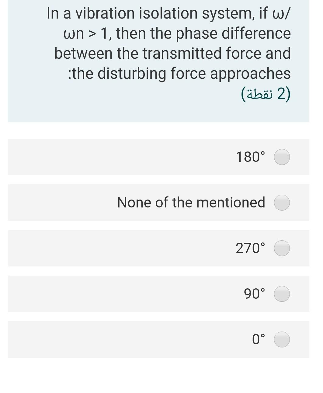Solved In a vibration isolation system, if w/ wn > 1, then | Chegg.com