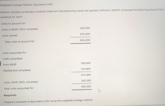 Solved Weighted Average Method, Equivalent Units Goforth | Chegg.com