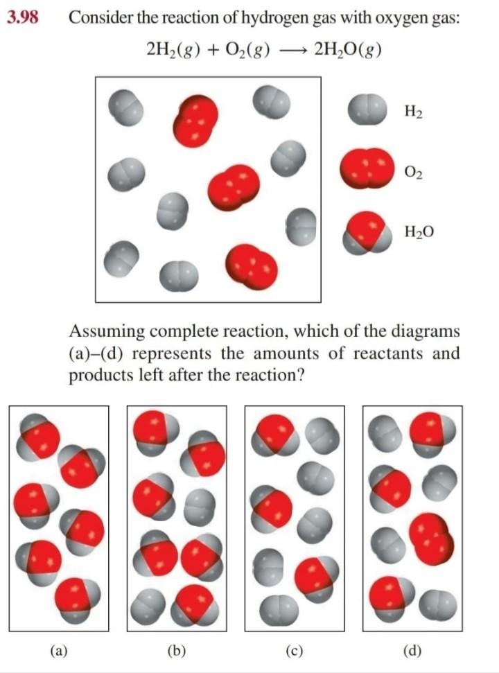 Solved 3.98 Consider the reaction of hydrogen gas with | Chegg.com