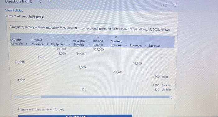 Solved View Policies Current Attempt in Progress A tabular | Chegg.com