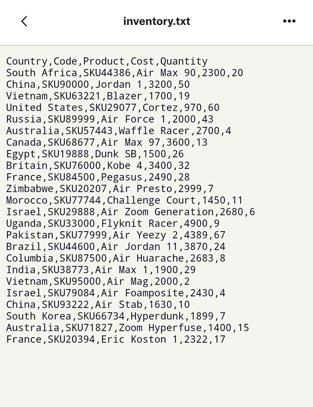 Solved Compulsory Task Follow these steps: . Code a Python | Chegg.com