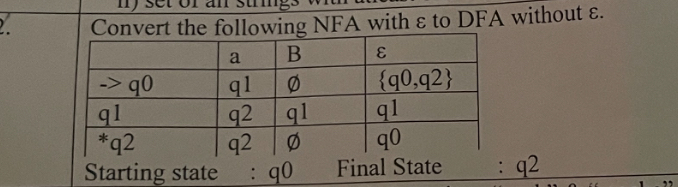 Solved No AI answers please | Chegg.com