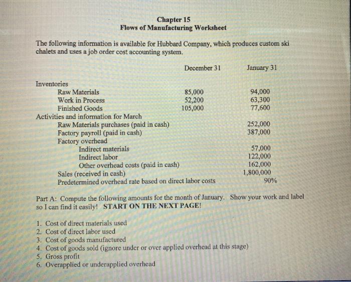 Solved Chapter 15 Flows of Manufacturing Worksheet The | Chegg.com
