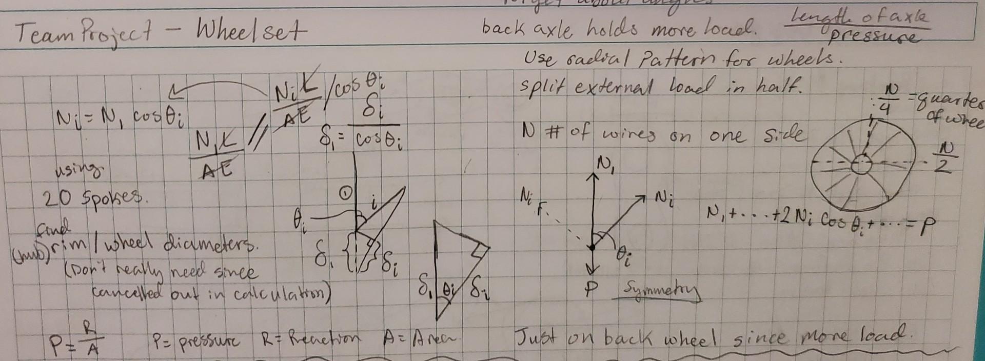 Solved Team Project - Wheel set back axle holds more load. | Chegg.com