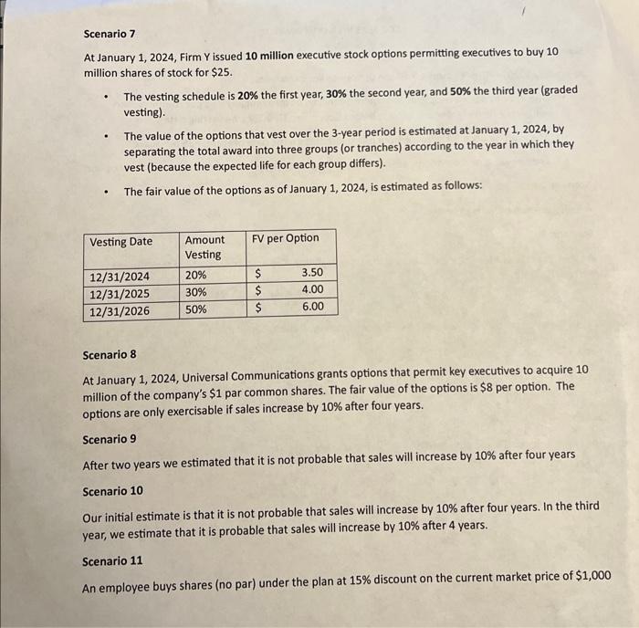 Solved At January 1, 2024, Firm Y issued 10 million | Chegg.com
