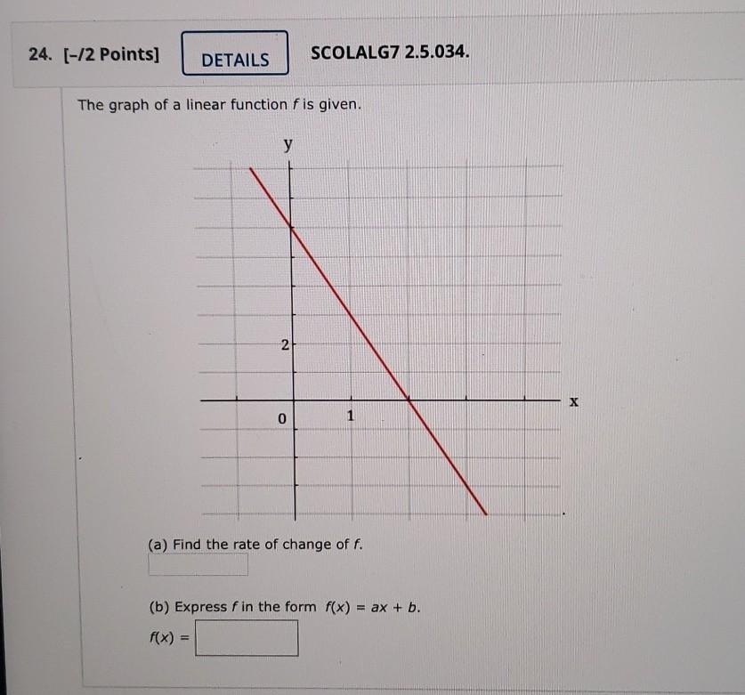 Solved 24. [-12 Points] DETAILS SCOLALG7 2.5.034. The graph | Chegg.com