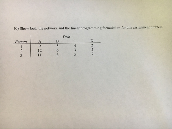 Solved 10) Show both the network and the linear programming | Chegg.com