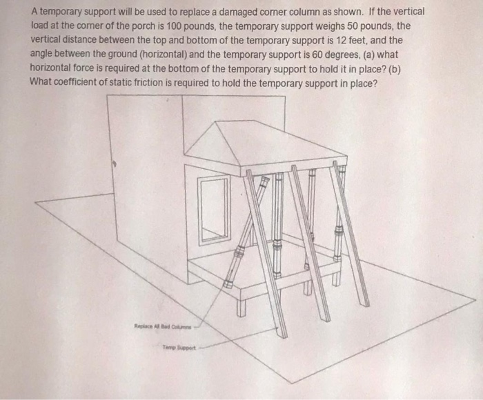 Solved A temporary support will be used to replace a damaged | Chegg.com
