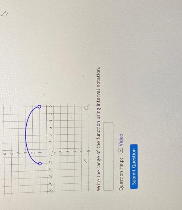 Solved 6 5 4 321 -6 -5 -4 -3 -2 -1 -1 -2 -3 -4 C -6 1 2 3 4 | Chegg.com