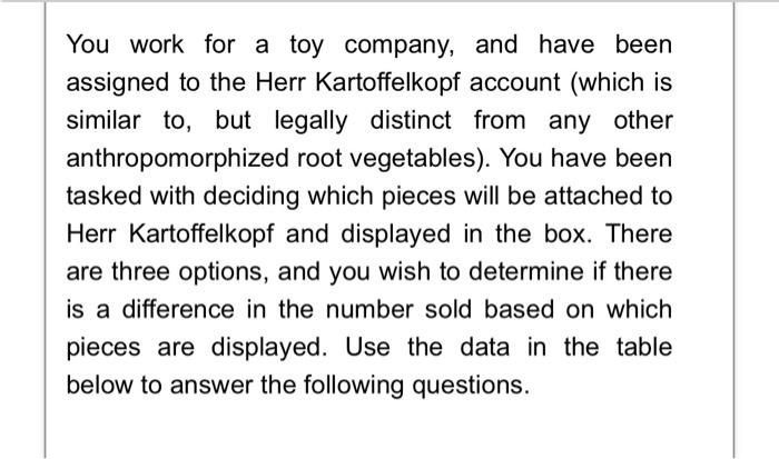 Solved You work for a toy company, and have been assigned to | Chegg ... Solved You work for a toy company, and have been assigned to | Chegg ...
