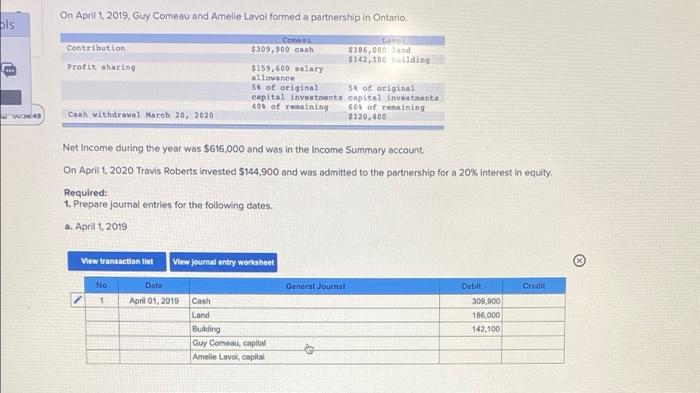 Solved On April 1, 2019. Guy Comeau and Amelle Lavol formed | Chegg.com