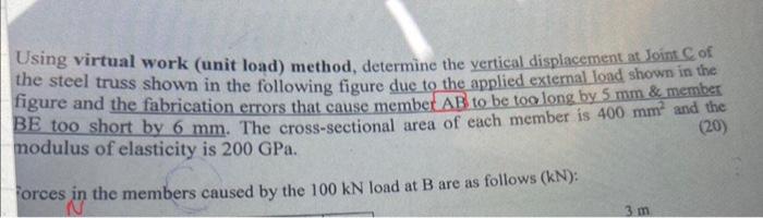 Solved Using virtual work (unit load) method, determine the | Chegg.com