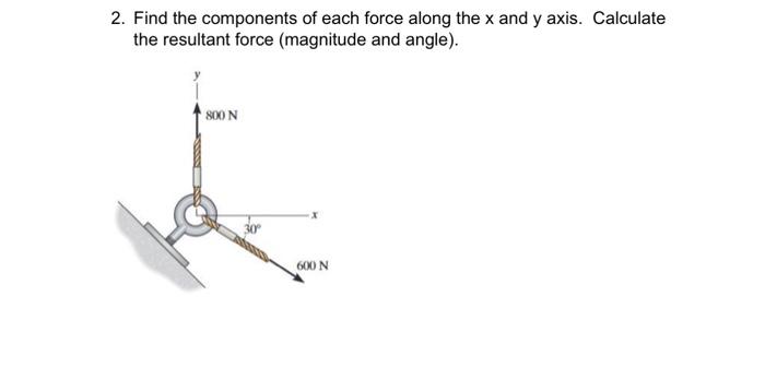 Solved 2. Find the components of each force along the x and | Chegg.com