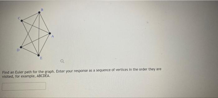 Solved H D B a Find any Euler circuit on the graph above. | Chegg.com