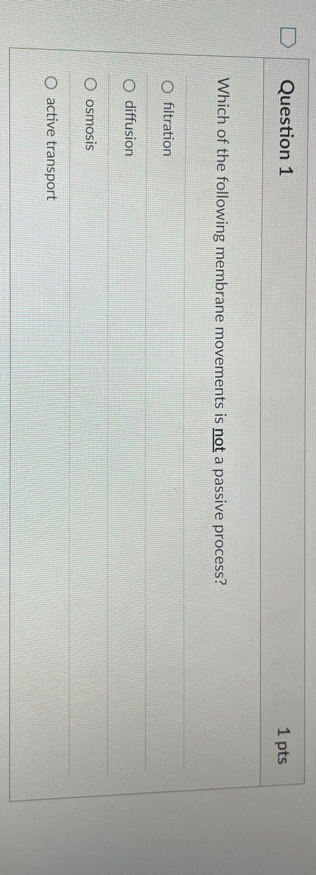 Solved Question 11ptsWhich of the following membrane | Chegg.com