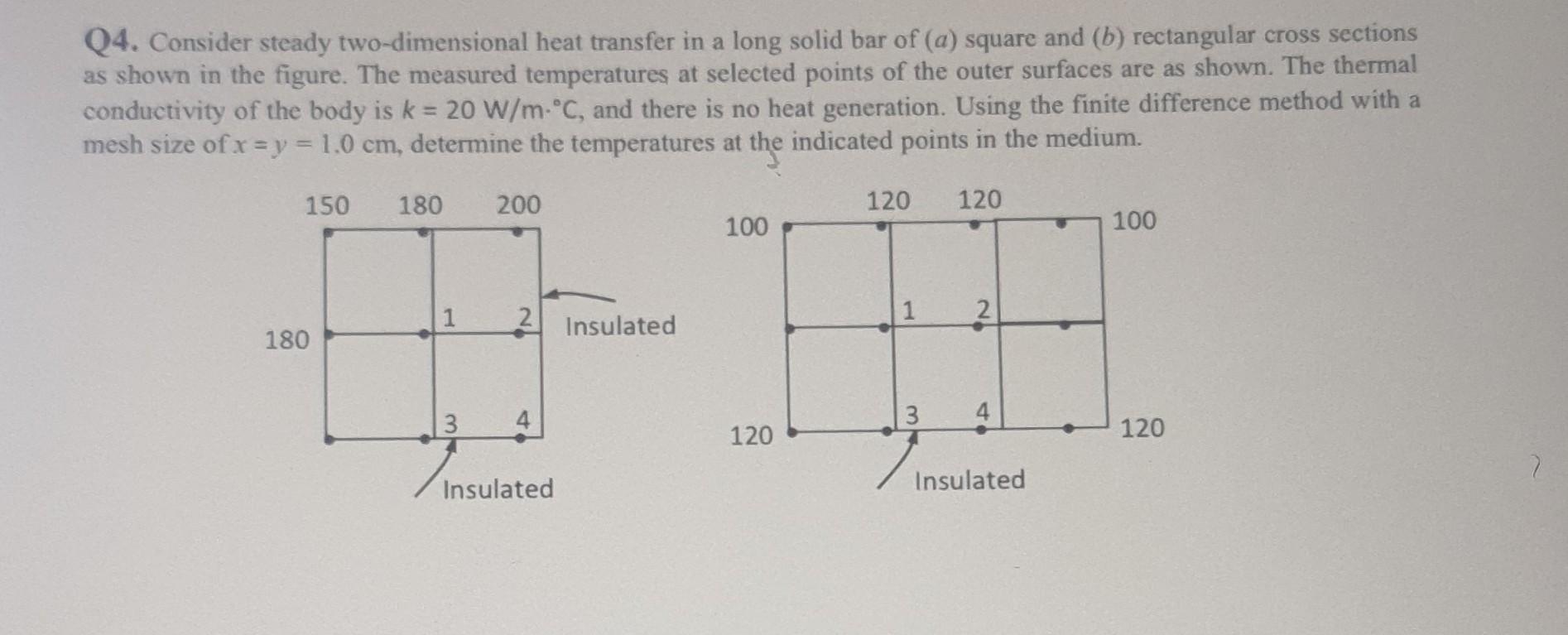 Solved Q4. Consider steady two-dimensional heat transfer in | Chegg.com
