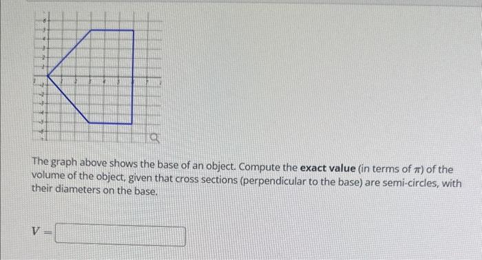 Solved The graph above shows the base of an object. Compute | Chegg.com