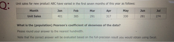 Solved Q: Unit sales for new product ABC have varied in the | Chegg.com