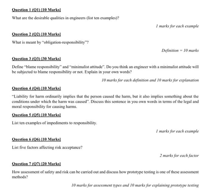 Solved Question 1 (Q1) [10 Marks] What are the desirable | Chegg.com