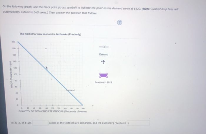 Solved On the following graph, use the black point (cross | Chegg.com