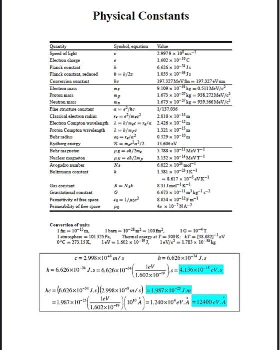Solved Exercise 1: Black body radiation The black body can | Chegg.com