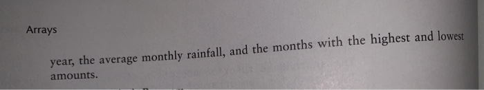 Chapter 8 . Do Programming Exercise 8-3 om page 414. | Chegg.com