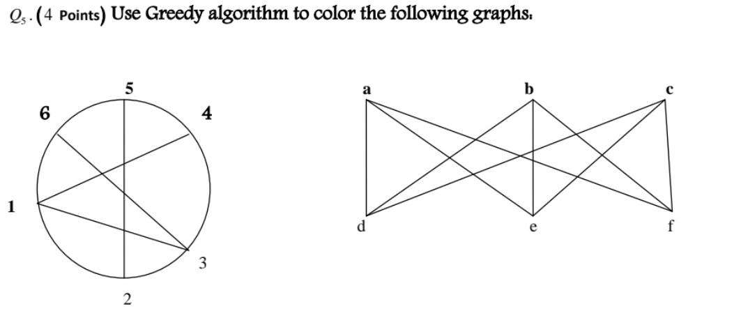 Solved Q3. (4 Points) Use Greedy algorithm to color the | Chegg.com