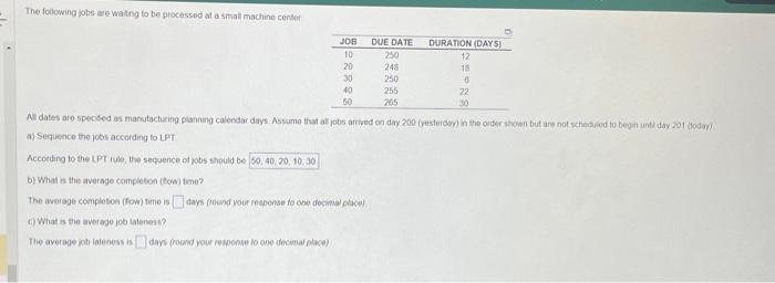 Solved The following jobs are wating to be processed at a | Chegg.com