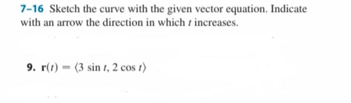 Solved 7 16 Sketch The Curve With The Given Vector Equation