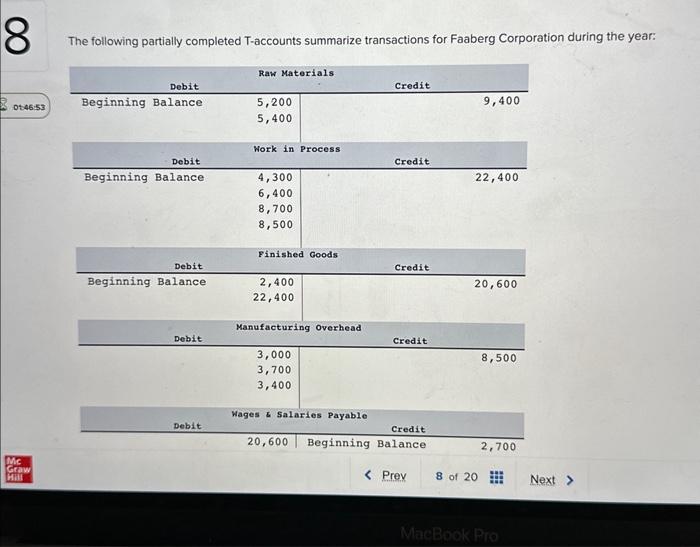 Solved The following partially completed T-accounts | Chegg.com