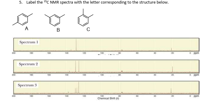 Solved Label the ?13C ﻿NMR spectra with the letter | Chegg.com