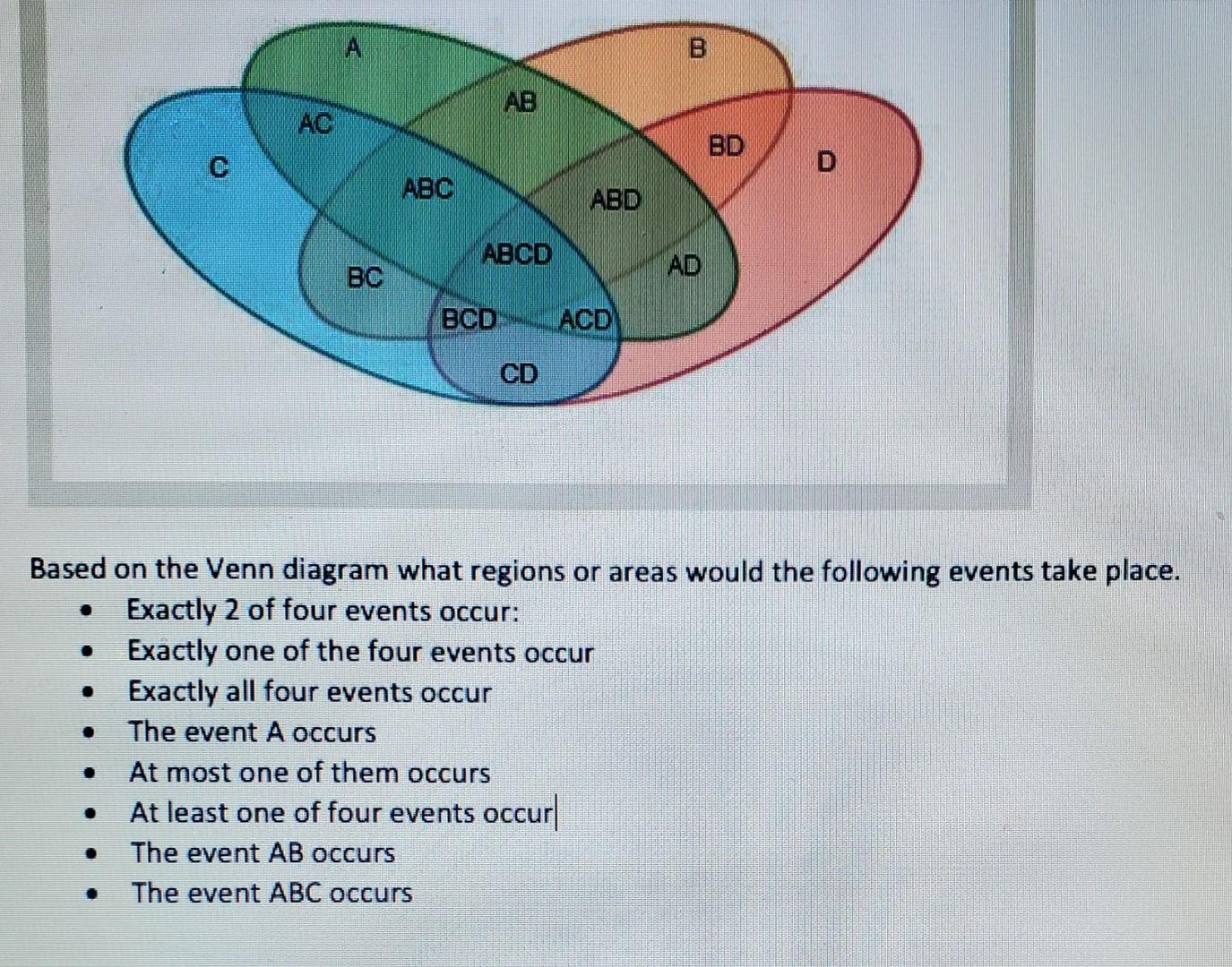 Solved A AB AC BD D АВО ABD ABCD BC AD BCD ACD CD . Based on | Chegg.com
