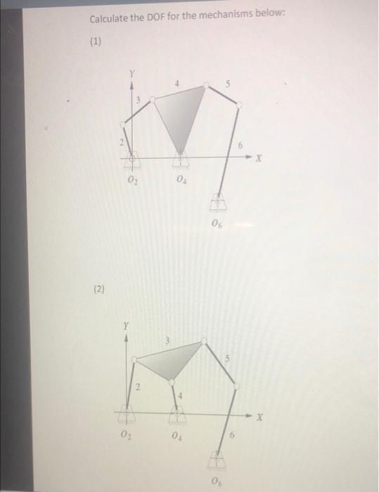 Calculate the DOF for the mechanisms below: (1) (2) | Chegg.com