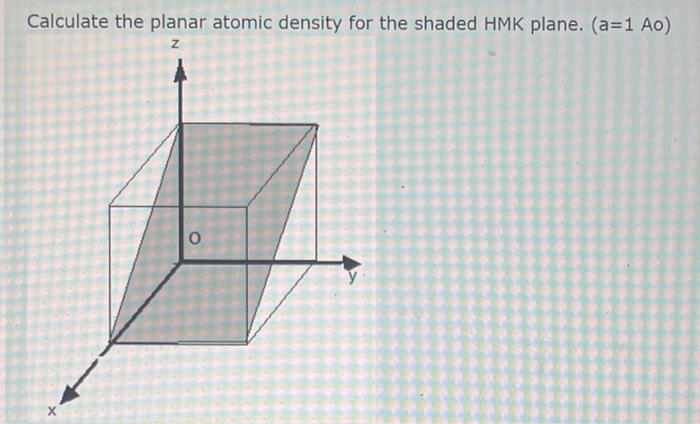 Solved Calculate the planar atomic density for the shaded | Chegg.com
