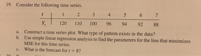 Solved 19. Consider the following time series. t 1 2 3 4 5 6 | Chegg.com