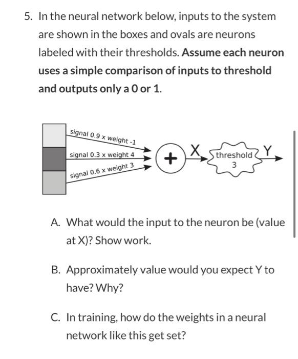Solved 5. In the neural network below, inputs to the system | Chegg.com