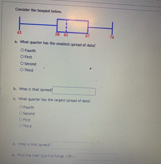 Solved Consider the boxplot below. 43 58 61 a. What quarter | Chegg.com
