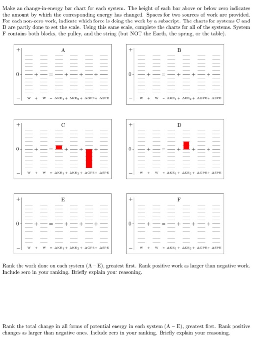 Make an change-in-energy bar chart for each system. | Chegg.com