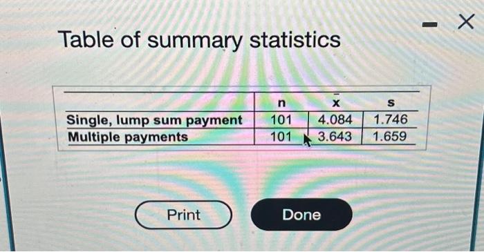 Table of summary statistics | Chegg.com