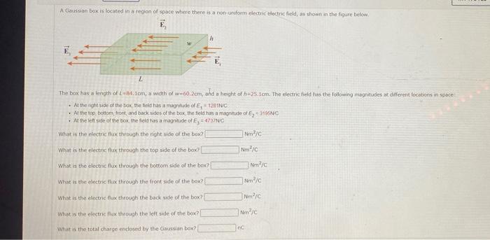 Solved A Gaussian box is located in a region of space where | Chegg.com
