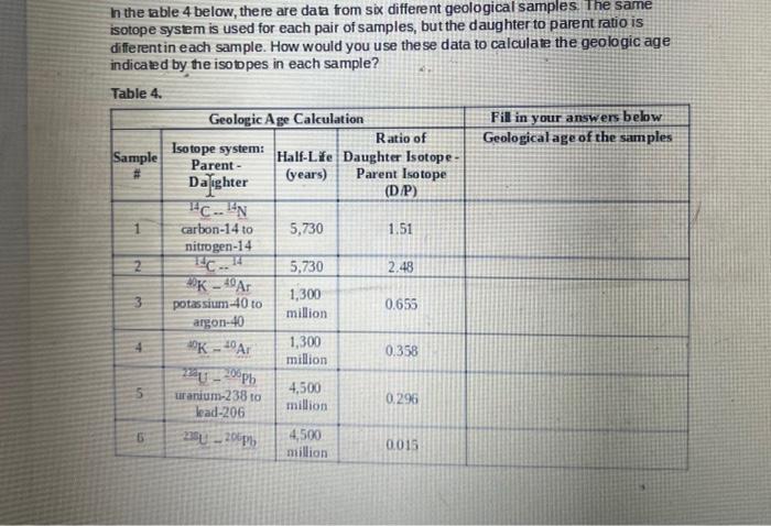 Solved In the table 4 below, there are data from six | Chegg.com