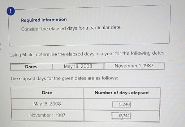 Required information Consider the elapsed days for a | Chegg.com