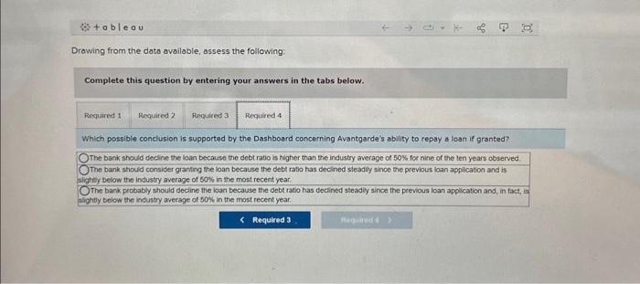 Solved Tableau Dashboard Activity 10-1 Analyze Asset | Chegg.com