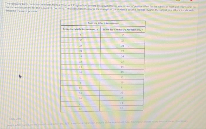 Solved Step 1 Of 2 Calculate The Sum Of Squared Errors Sse