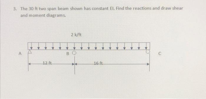 Solved 3. The 30ft two span beam shown has constant El. Find | Chegg.com