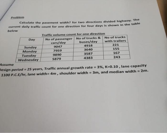 Solved Problem Calculate the pavement width? for two | Chegg.com