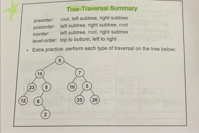 Solved Tree-Traversal Summary preorder: root, left subtree, | Chegg.com