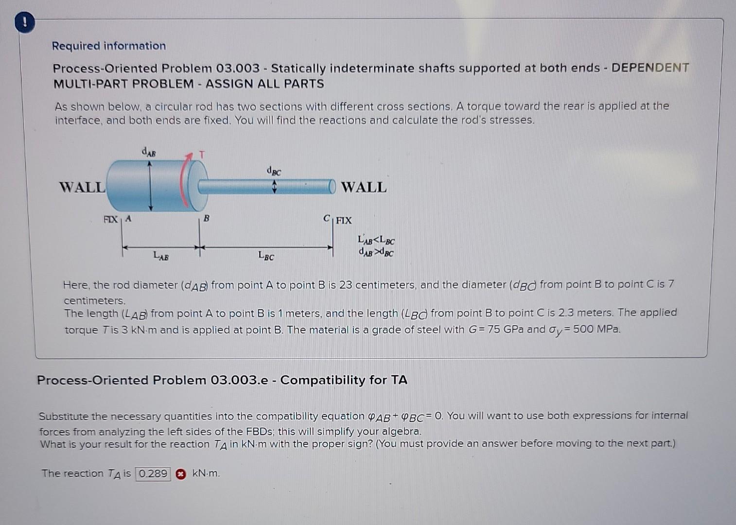 Solved Required information Process-Oriented Problem 03.003 | Chegg.com
